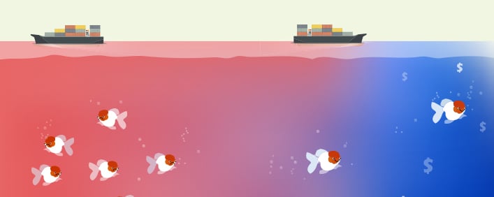 Estrategia del océano azul: 14 ejemplos (mira la matriz resumen) Parte 2