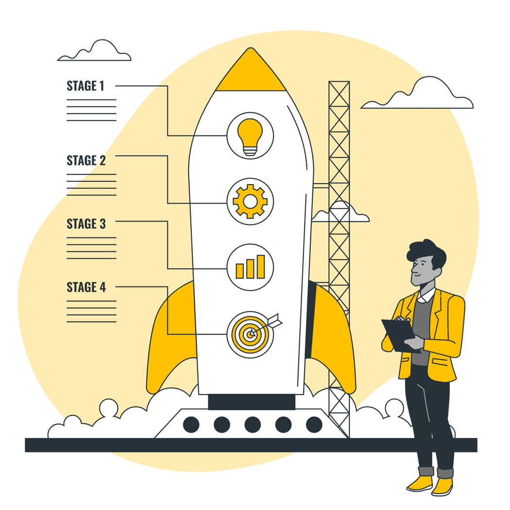 Gestión de proyectos: ¿qué es?, ¿cuáles son sus fases y metodologías?